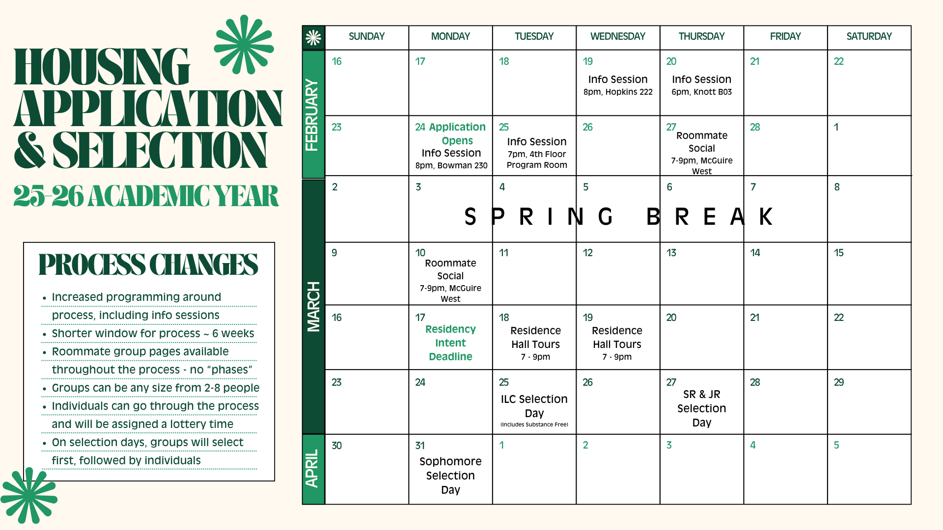 Housing Selection | Residence Life & Housing | Loyola University Maryland